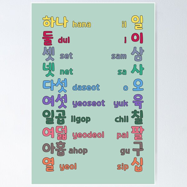"Korean Numbers 1-10 (Native Korean Numbers and Sino-Korean Numbers ...