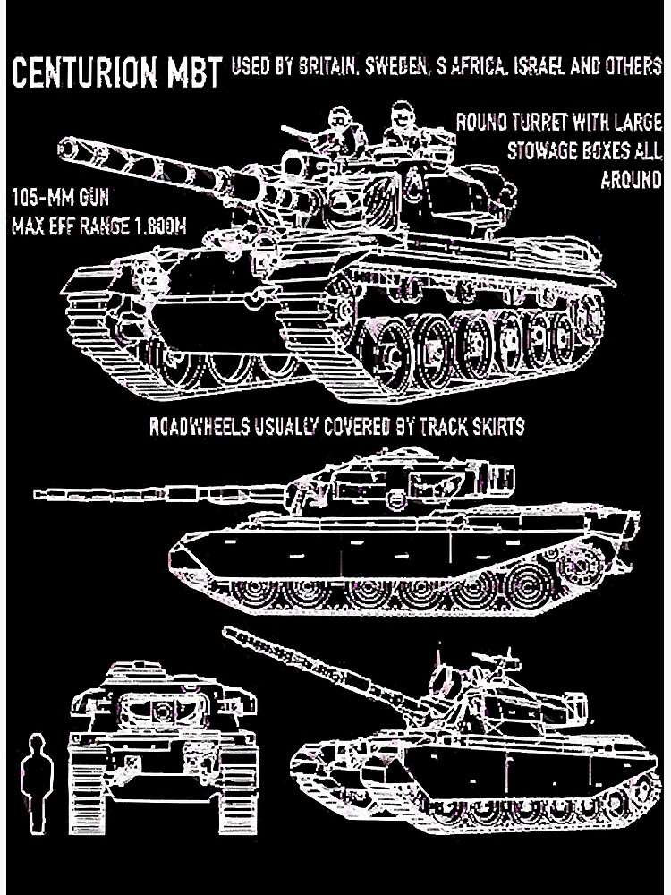 "Centurion British Tank Blueprint " Poster for Sale by AnarelyChester1 ...