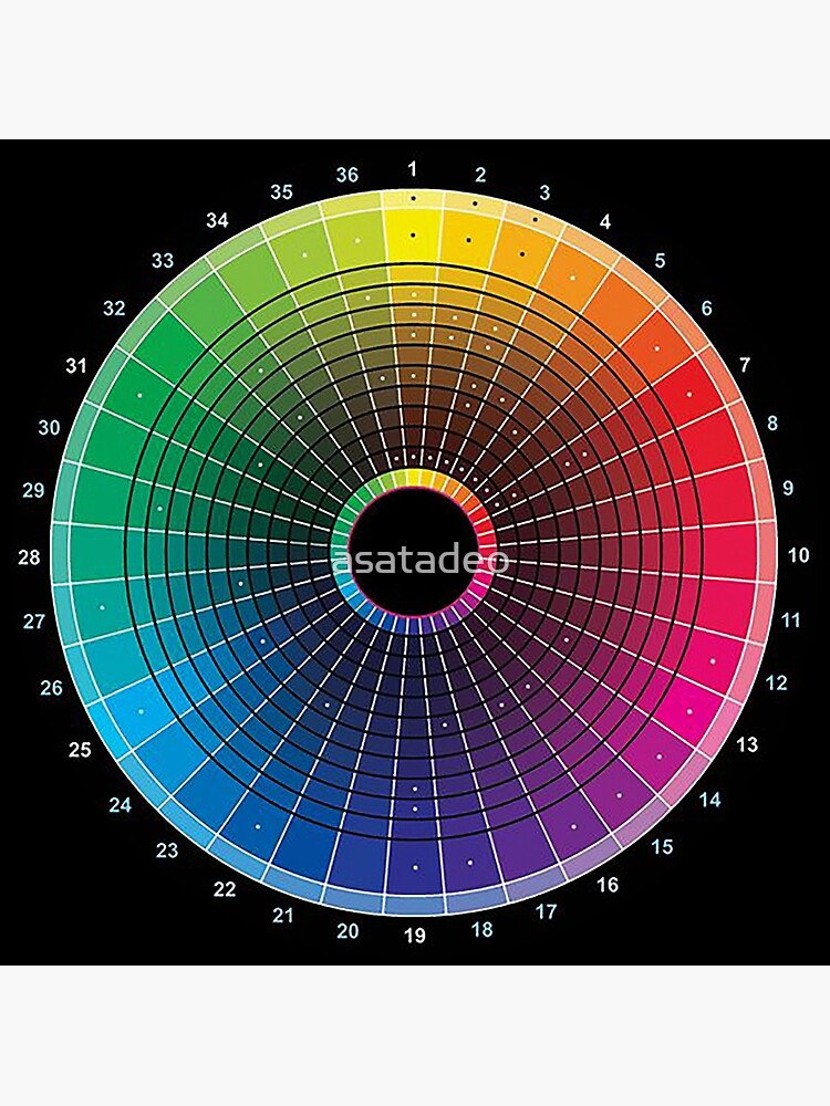 "Color Spectrum" Poster for Sale by asatadeo | Redbubble