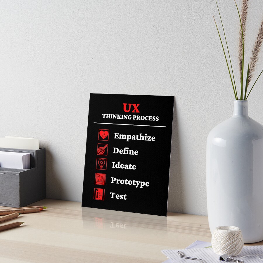 "UX Design - Design thinking process" Art Board Print for Sale by ...