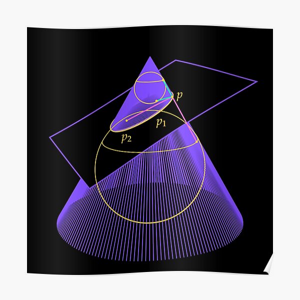 "Conic section" Poster for Sale by complex-geom | Redbubble