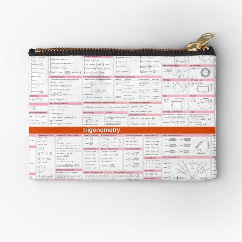 "Math Formula Sheet - Red" Poster for Sale by CongressTart | Redbubble