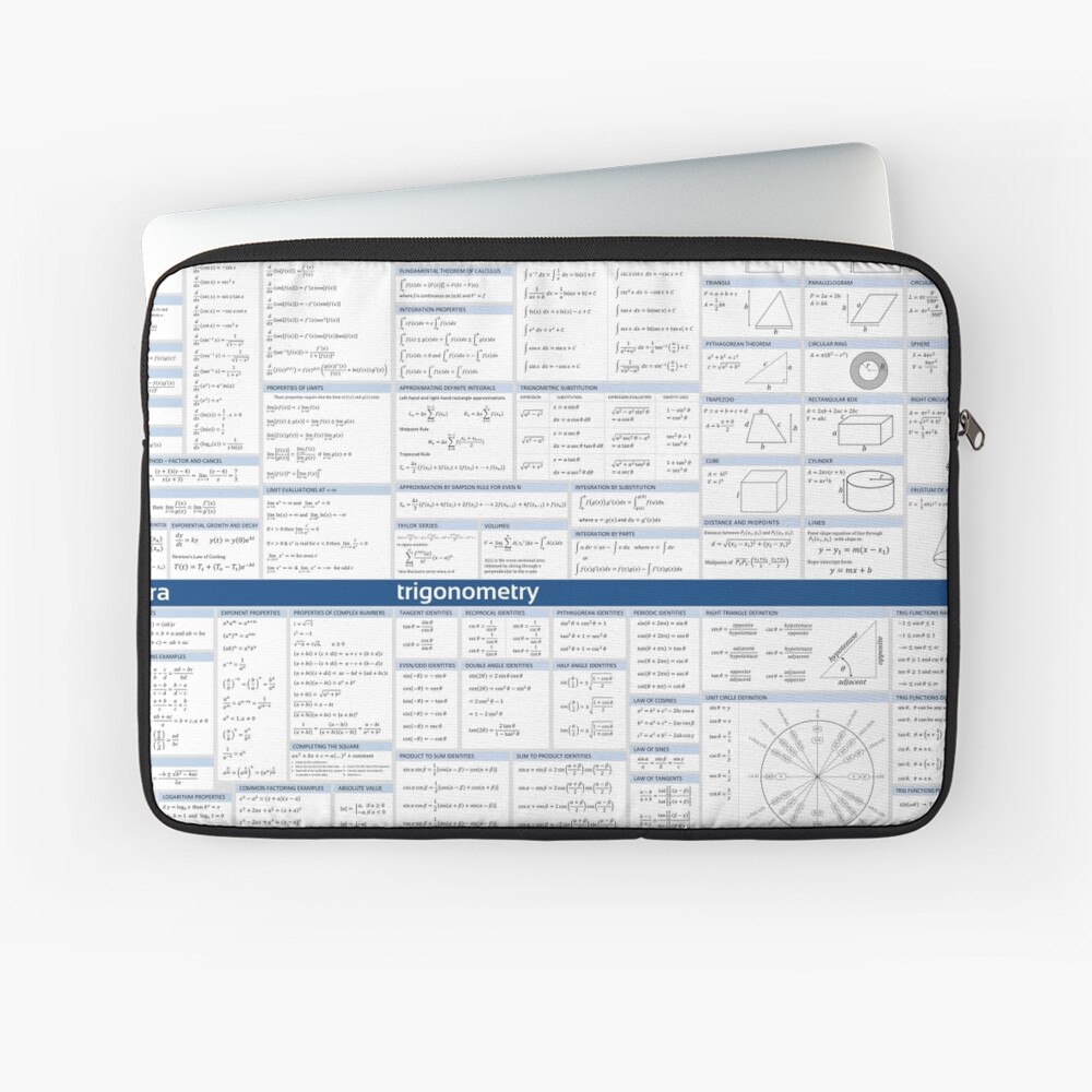 "Math Formula Sheet - Blue" Poster for Sale by CongressTart | Redbubble