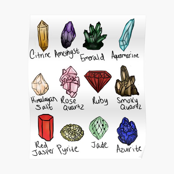 Healing Crystals Posters | Redbubble