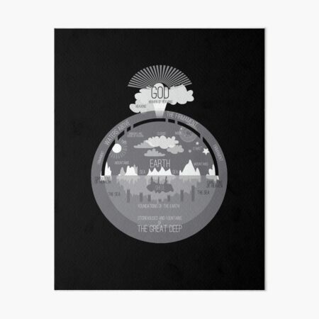 "Ancient Hebrew Firmament Flat Earth" Art Board Print for Sale by ...
