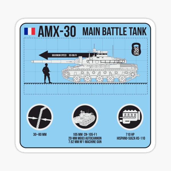 "Infographics of AMX 30" Sticker for Sale by FAawRay | Redbubble