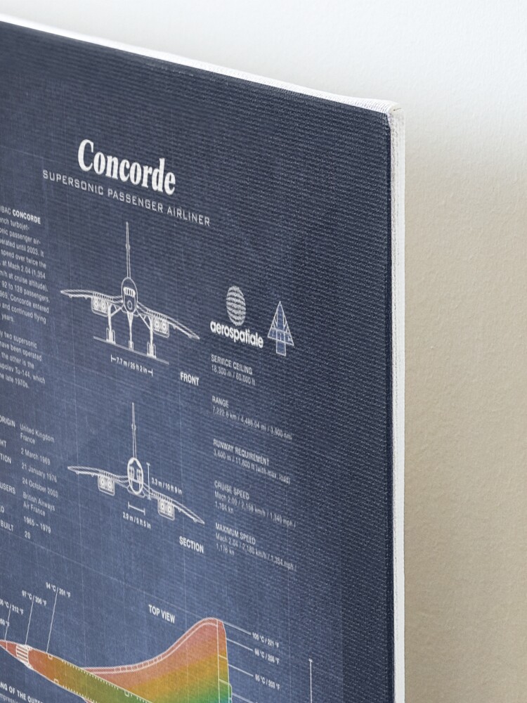 "Concorde Supersonic Airliner Blueprint (dark blue)" Mounted Print by ...