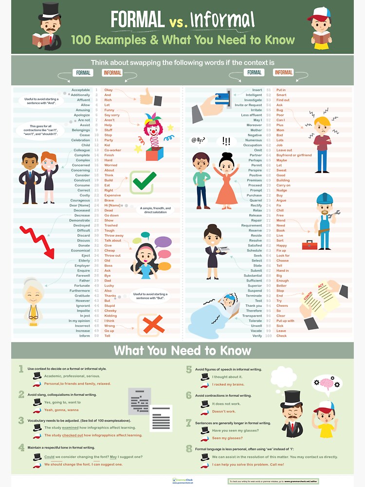 Pegatina «Formal versus informal: 100 ejemplos y lo que necesita saber ...