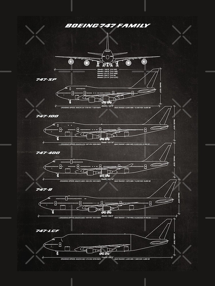 Boeing 747 Family Blueprint (black) Drawstring Bag