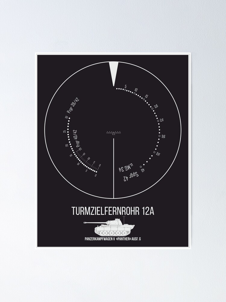 "TZF-12A sight of Panther tank" Poster for Sale by FAawRay | Redbubble