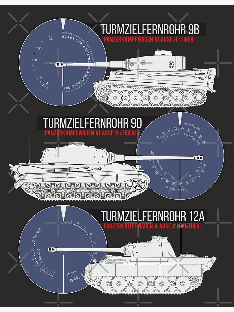 "German tanks and their sights" Poster for Sale by FAawRay | Redbubble