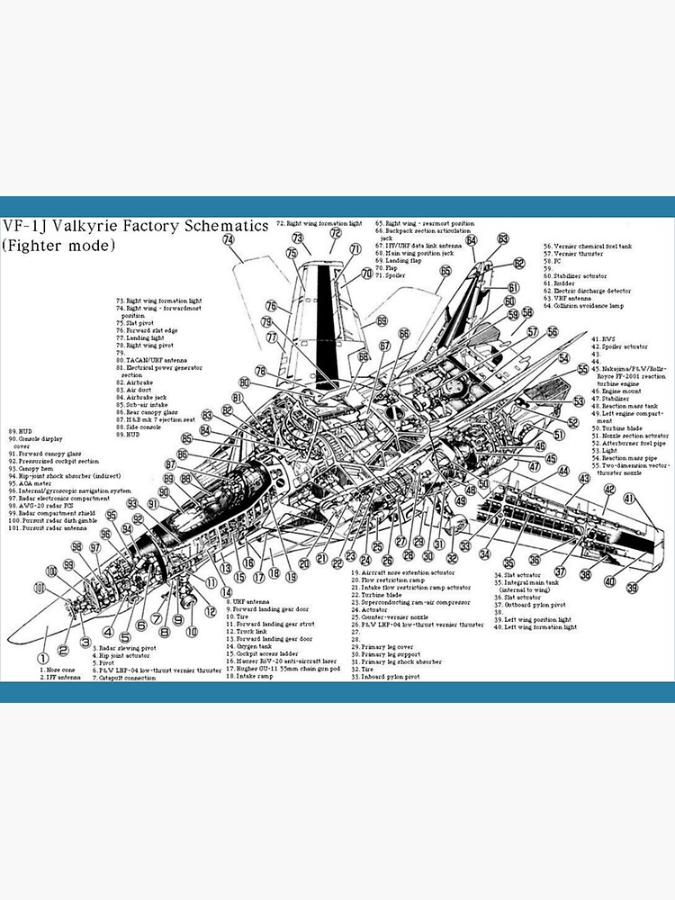 "Aircraft Exploded View" Poster for Sale by MarkyShoppe | Redbubble