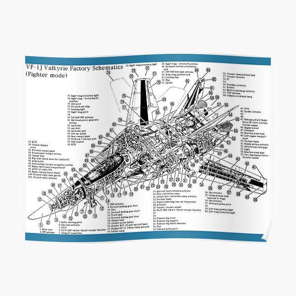 "Aircraft Exploded View" Poster for Sale by MarkyShoppe | Redbubble