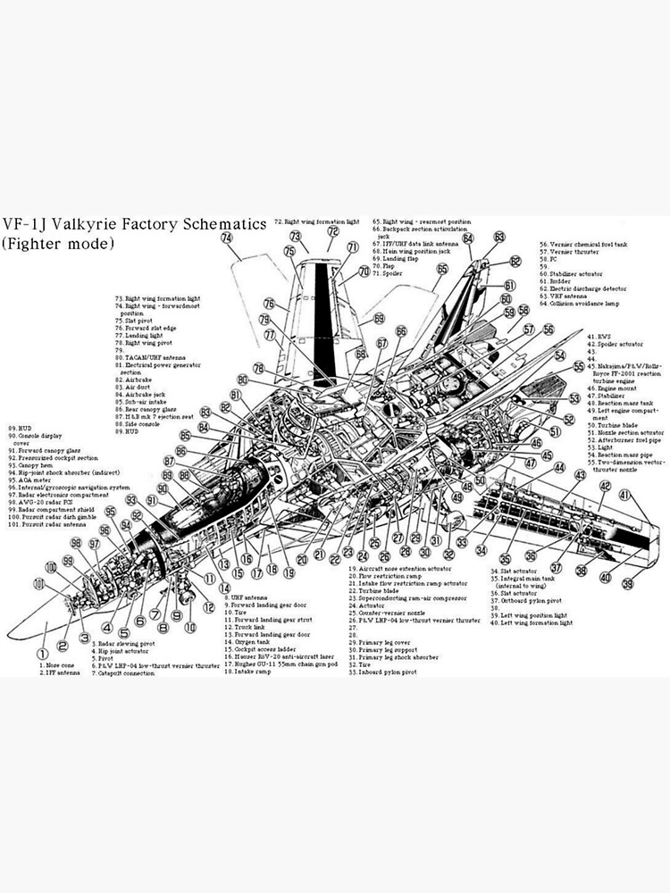"Aircraft Exploded View" Sticker by MarkyShoppe | Redbubble