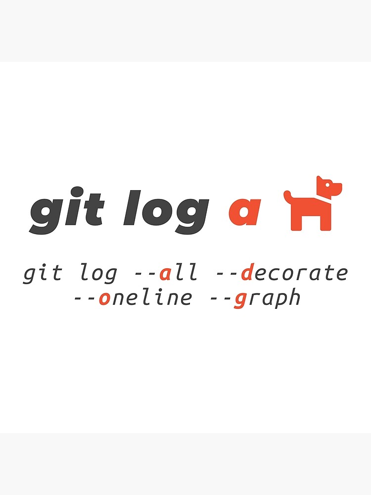 "Git - Beautiful Log - git log a dog command" Poster for Sale by ...