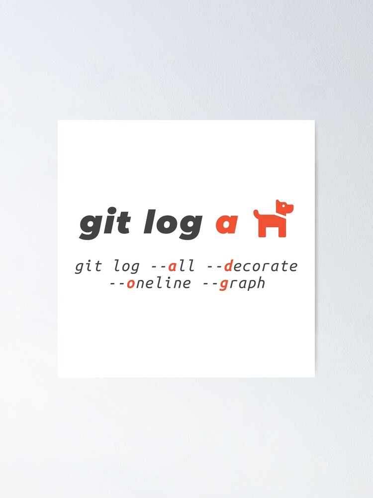 "Git - Beautiful Log - git log a dog command" Poster for Sale by ...