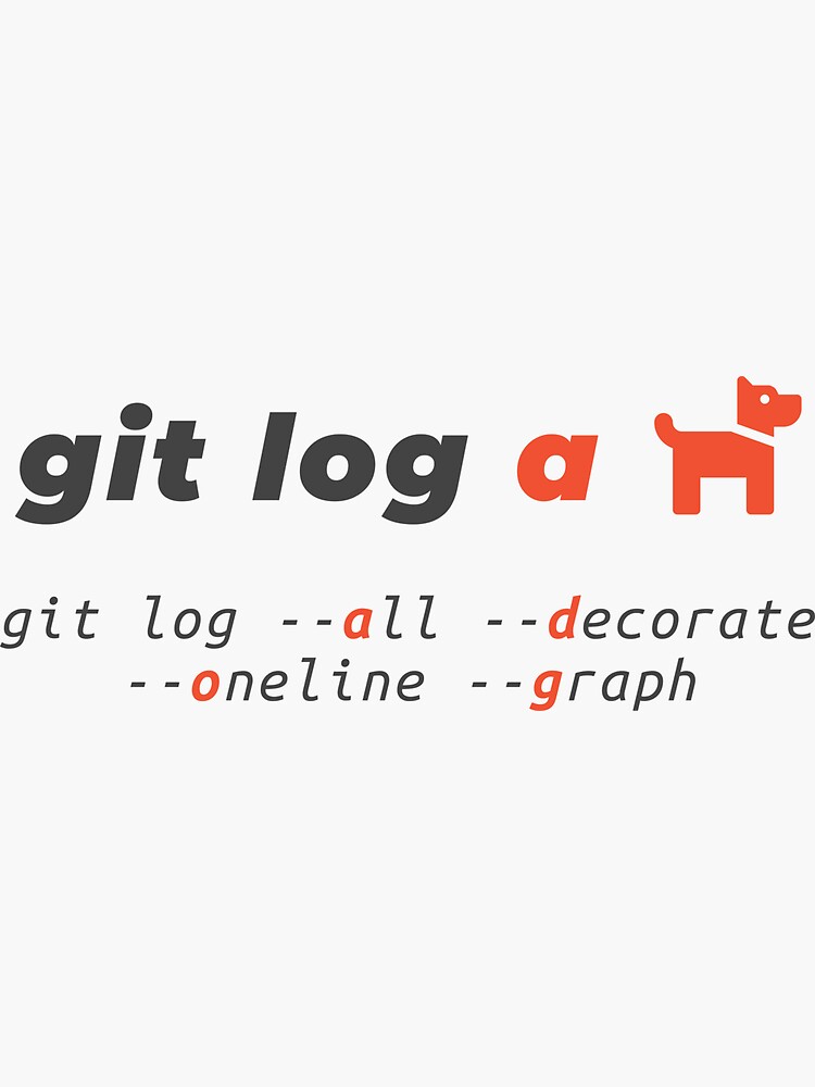 "Git - Beautiful Log - git log a dog command" Sticker for Sale by ...