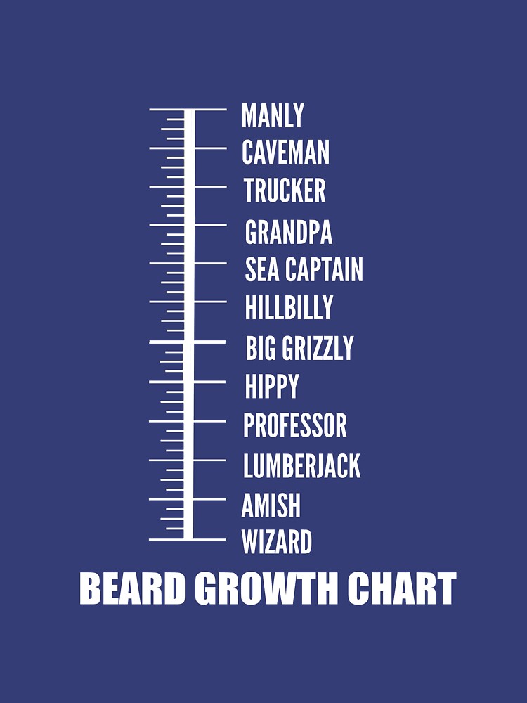 Beard Growth Chart
