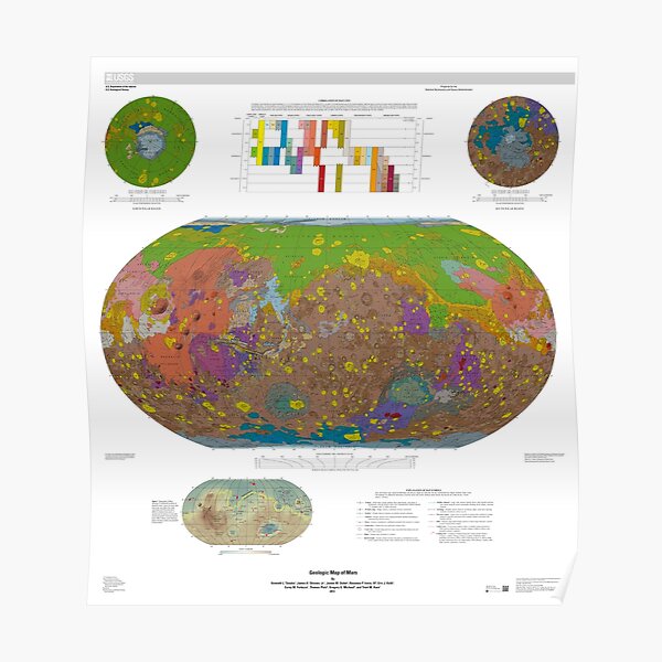 "USGS - Geologic Map of Mars - 2014 - July 14" Poster for Sale by ...