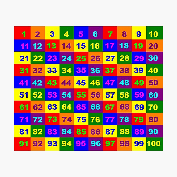 Lámina fotográfica «Tabla de números de 1 a 100» de MarigoldAndCo ...