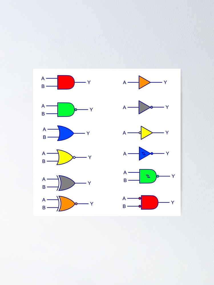 "Colorful logic gates- digital electronics" Poster for Sale by ...