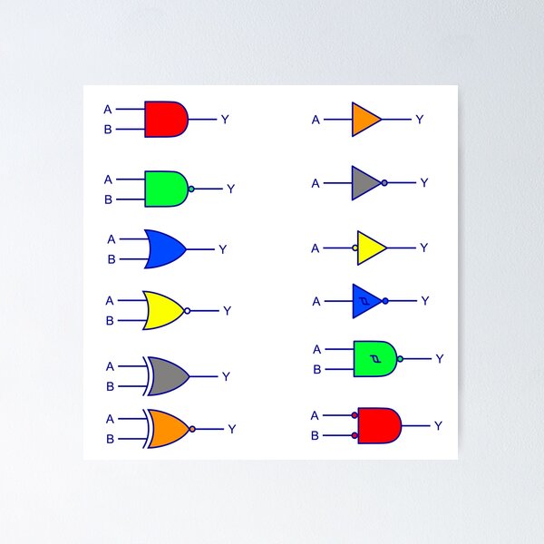 "Colorful logic gates- digital electronics" Poster for Sale by ...
