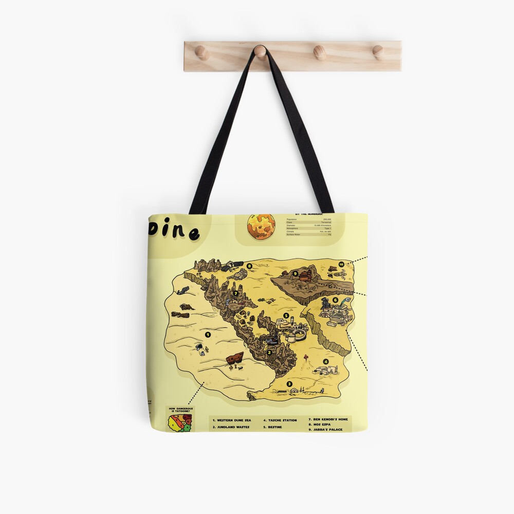 "Tatooine Map" Poster for Sale by Justin Rostad | Redbubble