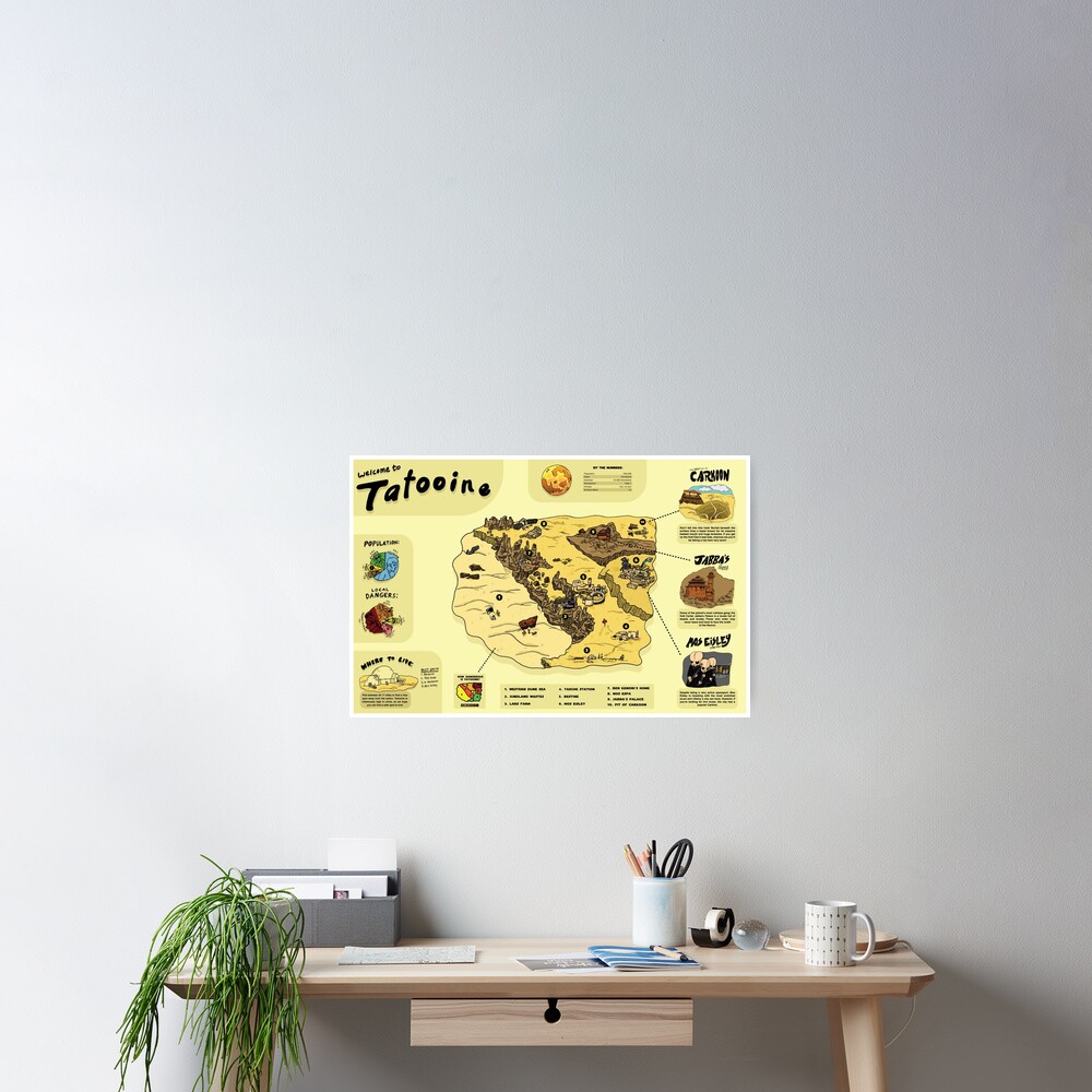 "Tatooine Map" Poster for Sale by RAWRstad | Redbubble