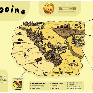 "Tatooine Map" Poster for Sale by Justin Rostad | Redbubble