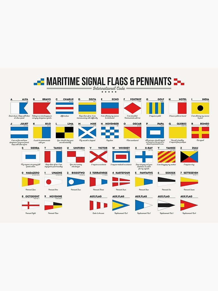 "Maritime Signal Flags" Poster for Sale by innasoyturk | Redbubble