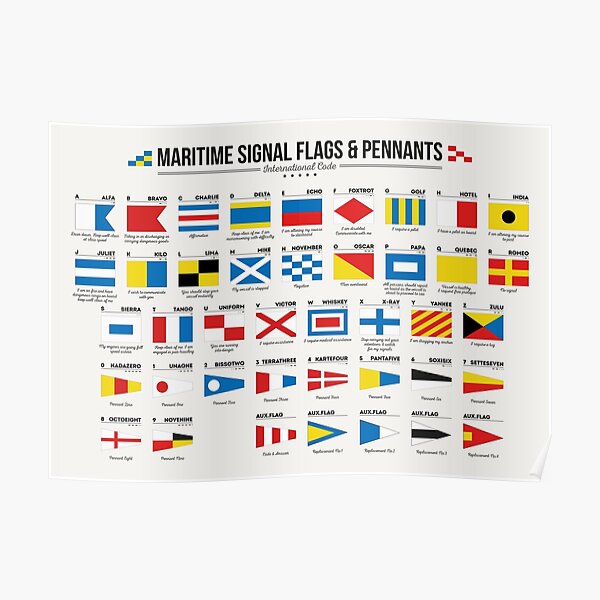 "Maritime Signal Flags" Poster for Sale by innasoyturk | Redbubble