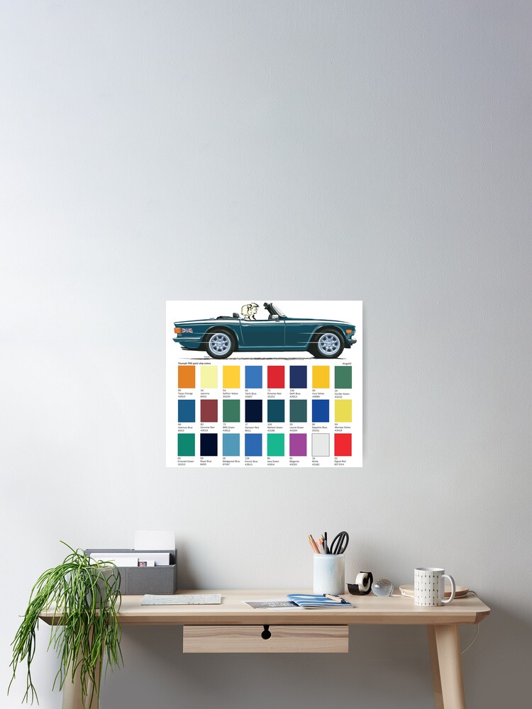 "TR6 in Mallard Green with 'premium' wheels and color chart" Poster for ...