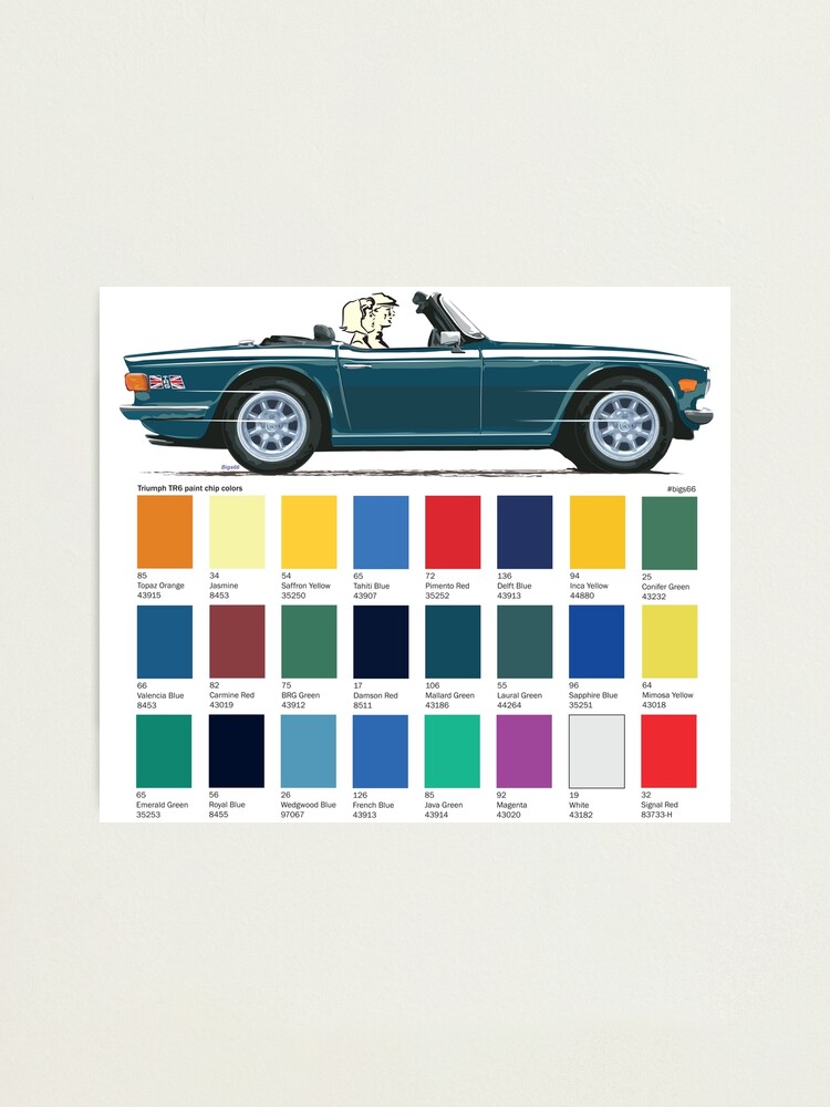 "TR6 in Mallard Green with 'premium' wheels and color chart ...