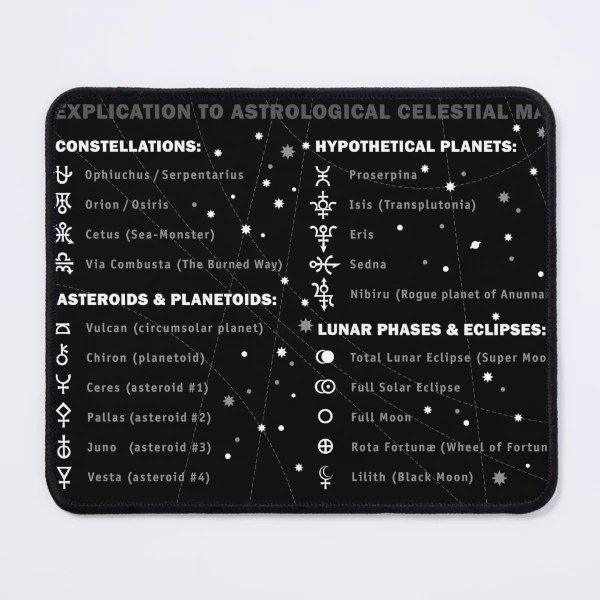 Vulcan Astrology Asteroids Symbols