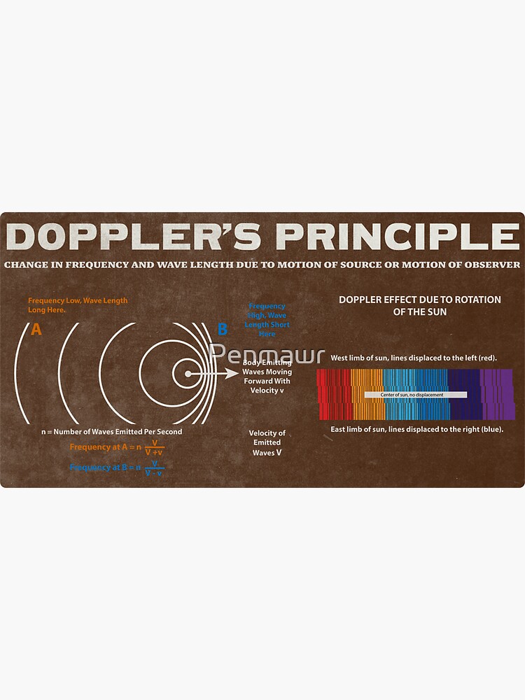 "Doppler's Principle" Sticker by Penmawr | Redbubble
