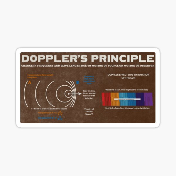 "Doppler's Principle" Sticker by Penmawr | Redbubble