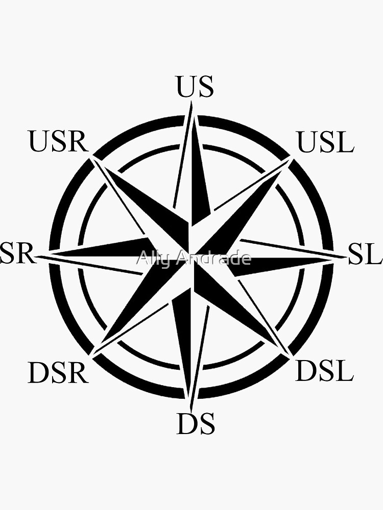 "Stage Direction Compass" Sticker for Sale by gatorally | Redbubble