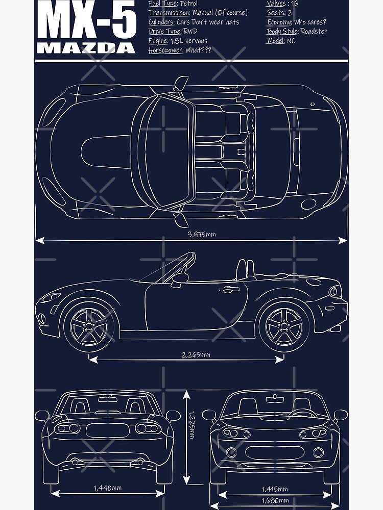 "Miata Blueprint NC White" Poster for Sale by Vonarp | Redbubble