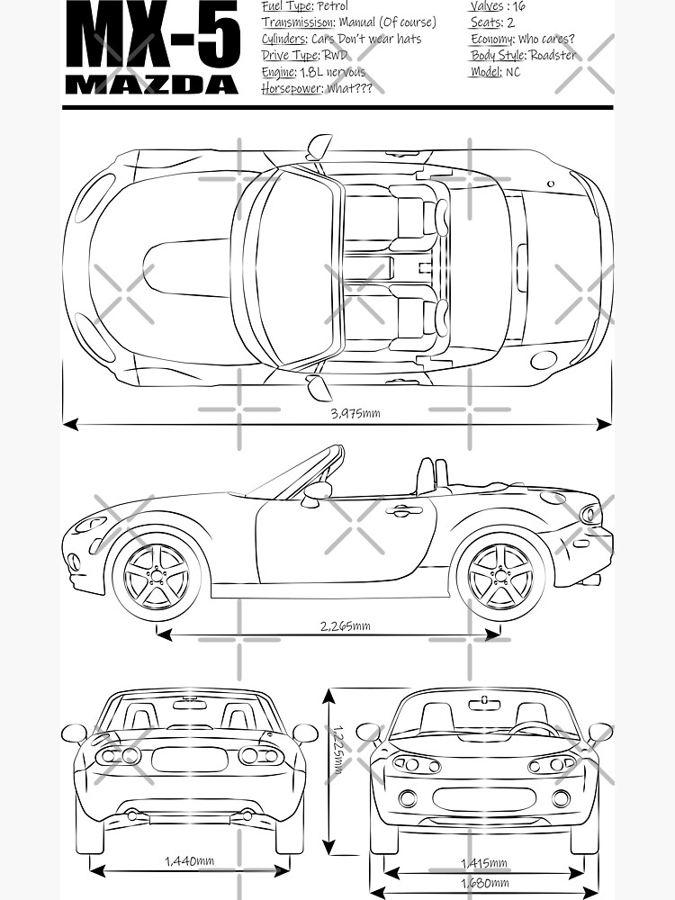 "Miata Blueprint NC Black" Poster for Sale by Vonarp | Redbubble