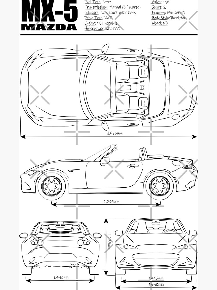 "Miata Blueprint ND Schwarz" Poster von Vonarp | Redbubble