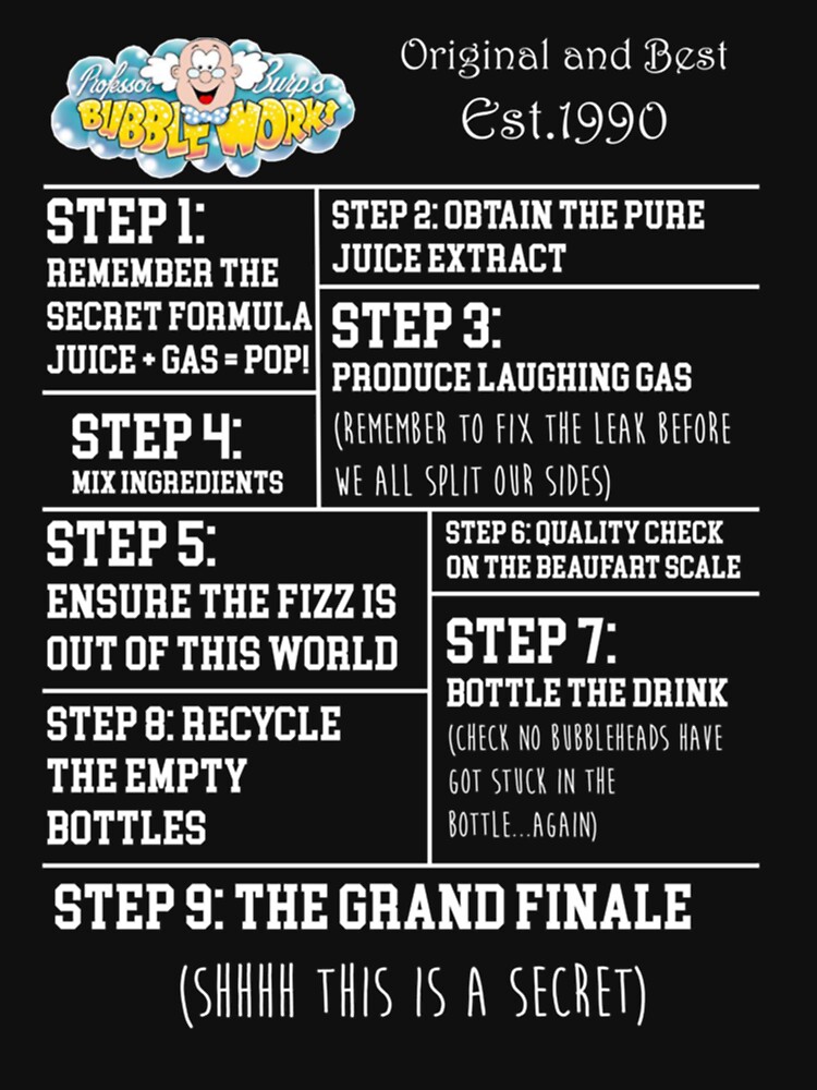 "Professor Burps Bubbleworks Rules " Active T-Shirt for Sale by Earl ...