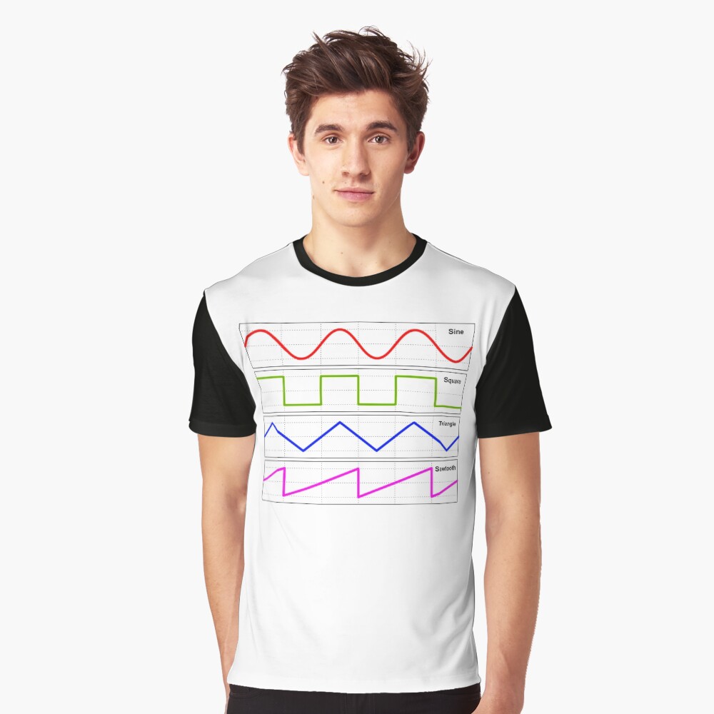 "Waveforms - Synthwave - Oscillator - Waves - Synth - Sine - Square ...