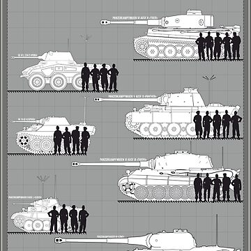 "I like tanks! 7 German steel cats (Im a cat person)" Poster for Sale ...