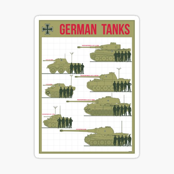 "German Tanks WW2" Sticker for Sale by FAawRay | Redbubble