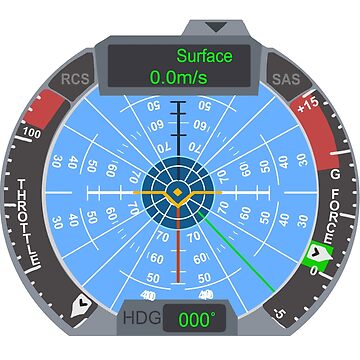 "Navball - Kerbal Space Program" Sticker for Sale by Moon-Xanadu ...