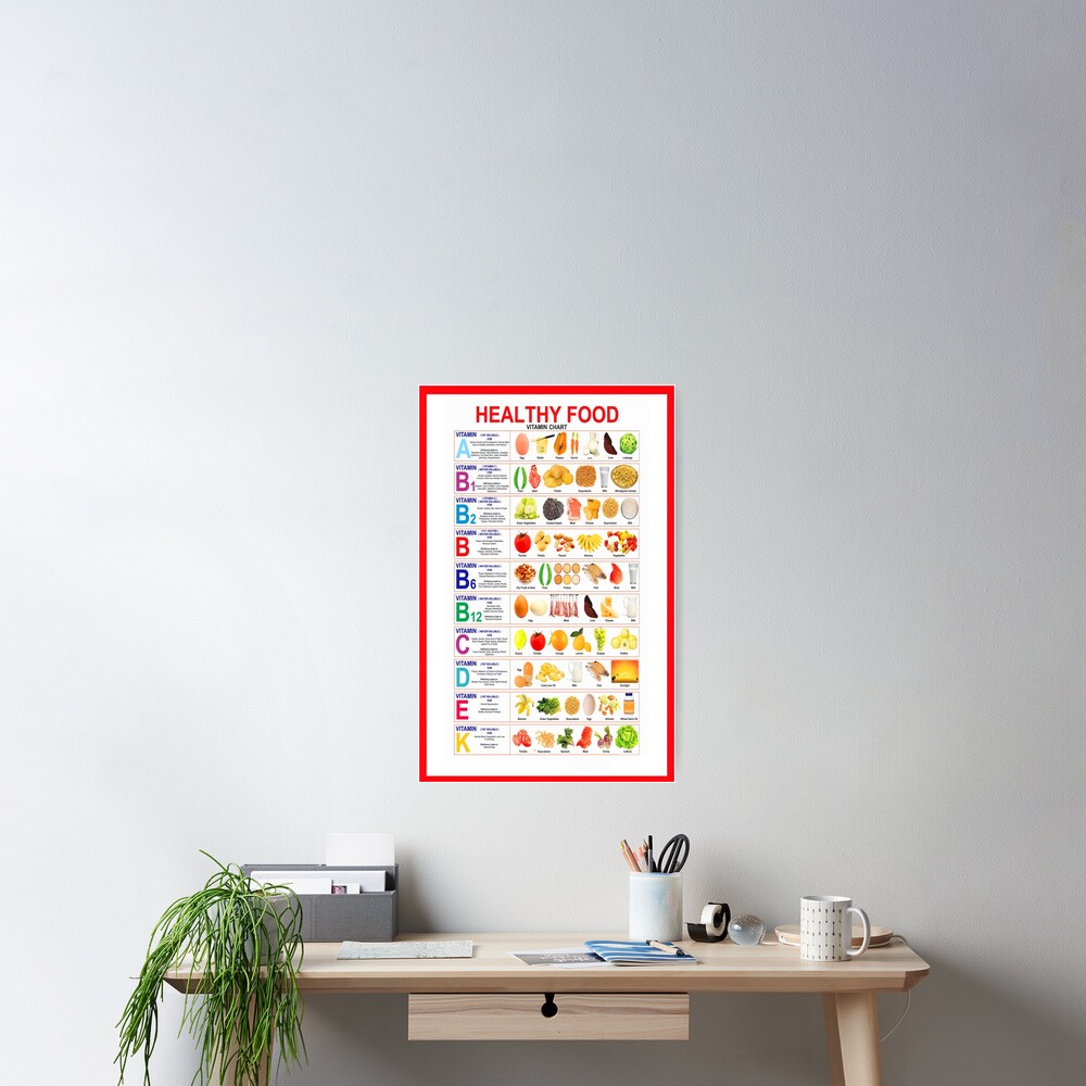 "HEALTHY FOOD - Vitamin Chart" Poster for Sale by CampAks | Redbubble