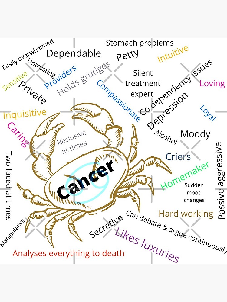 Everything to know about cancer zodiac 60 photos - Astrologytoyou.com