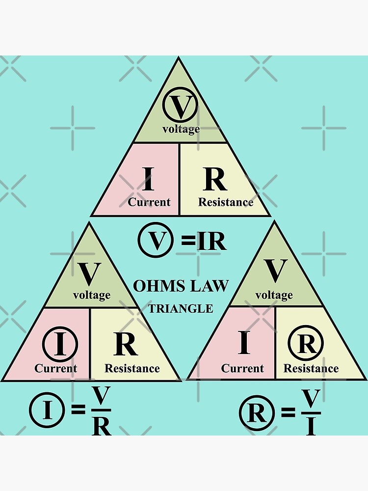 "Electrical ohms law formula Triangle for electrical engineering ...
