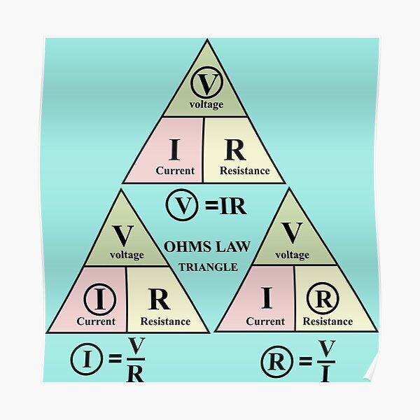 "Electrical ohms law formula Triangle for electrical engineering ...