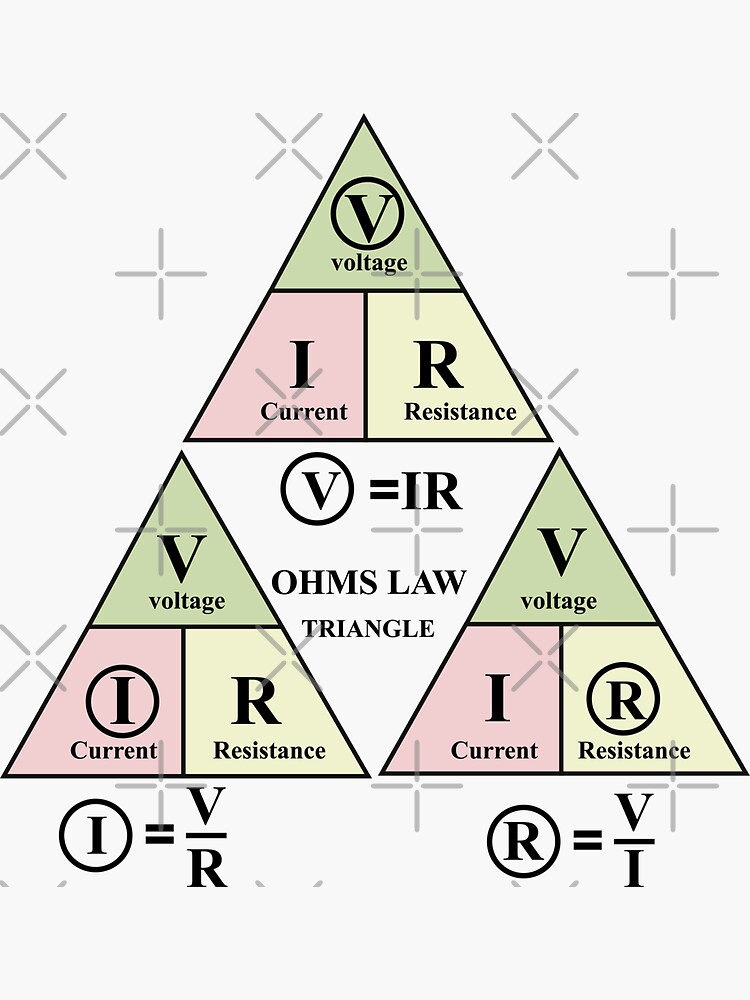 "Electrical ohms law formula Triangle for electrical engineering ...